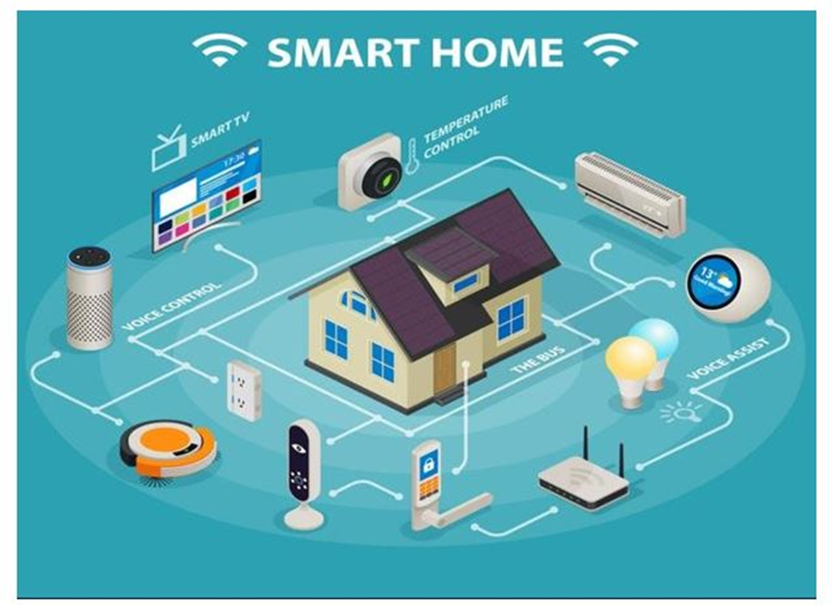 Паметен дом: прекинувачи на допир, утичници - Dinamo Smart Home